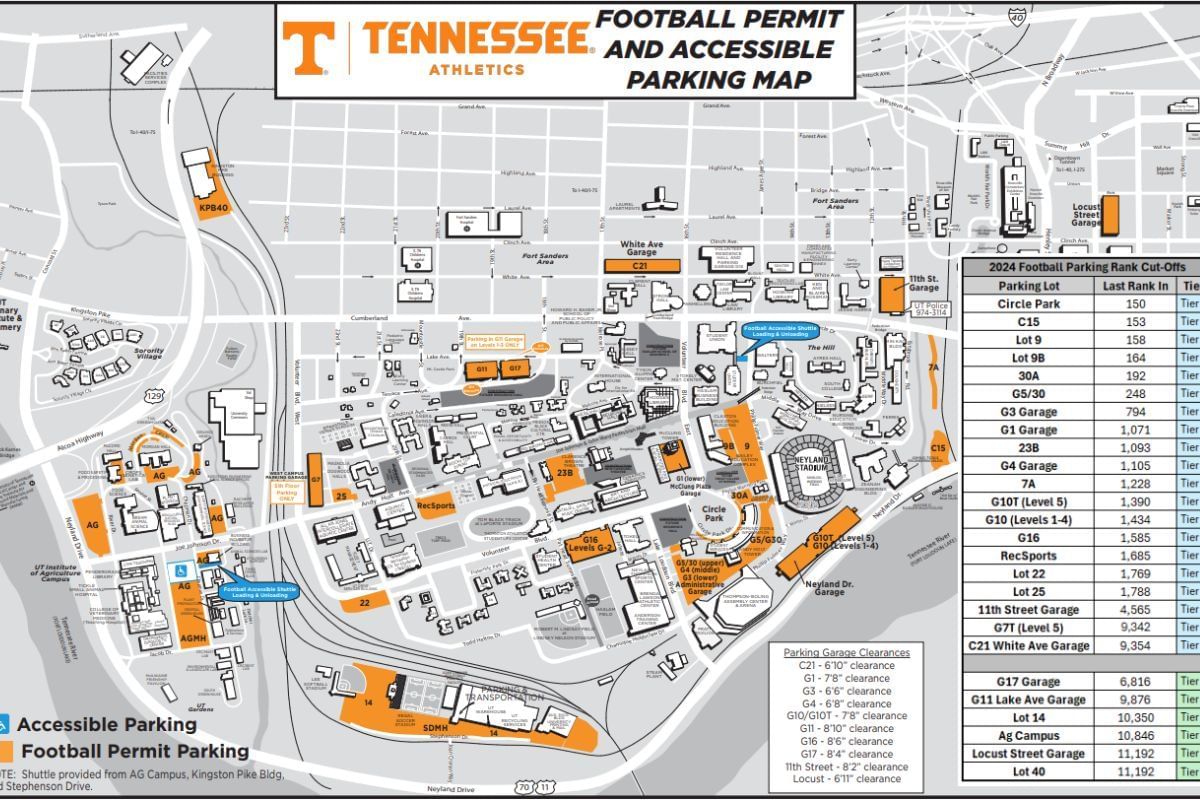 Tennessee Volunteers Football Stadium