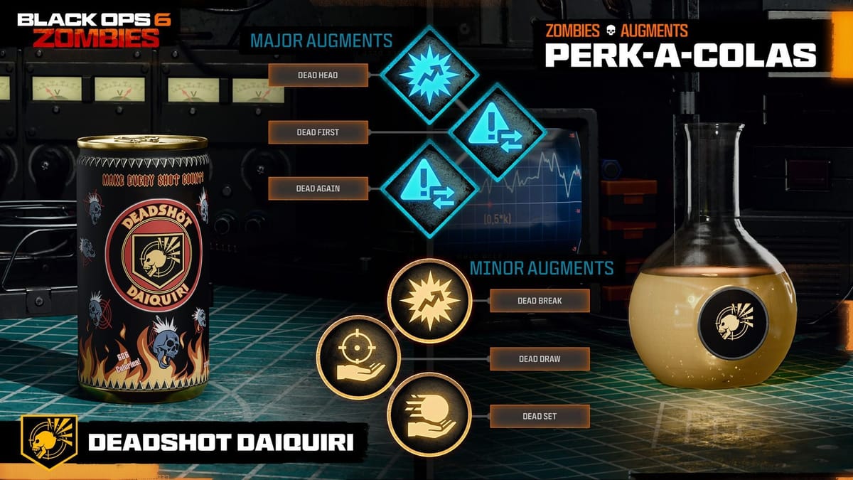 Black Ops 6 Zombies Perks tier list: All Perk-a-Colas ranked
