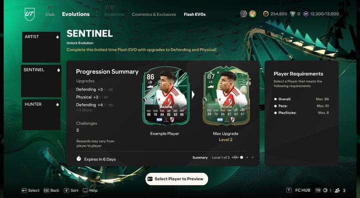 EA FC 25 Sentinel Evolution guide: Best players to use all upgrades ...