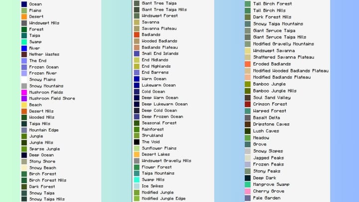 How to find rare biomes using the Minecraft seed map