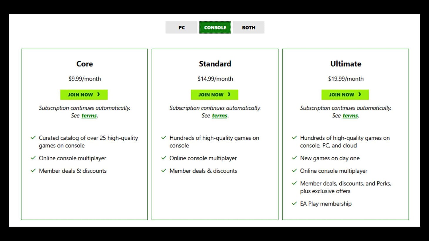 Do you need Xbox Live to play GTA Online