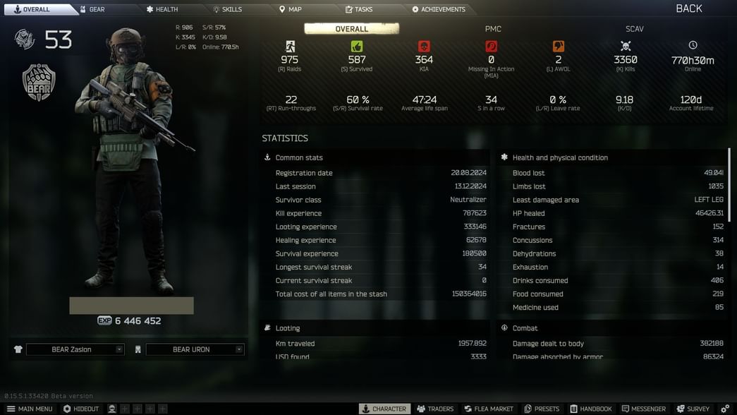 What to expect from Escape from Tarkov Patch 0.16?