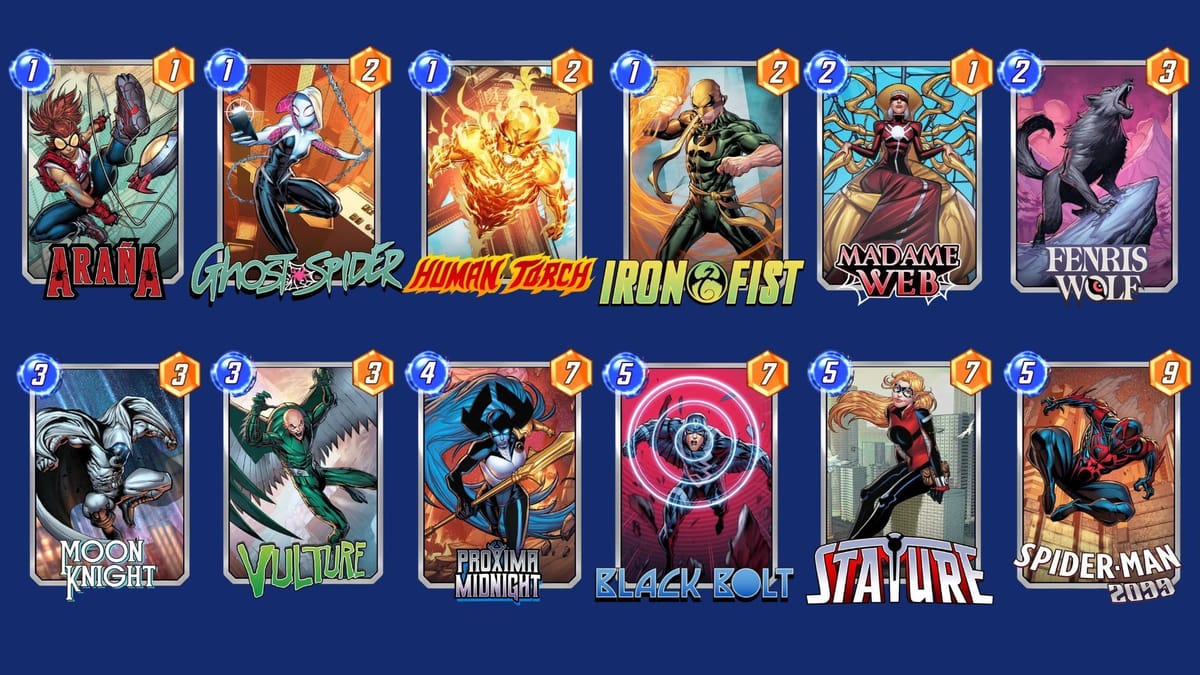 5 best Marvel Snap Fenris Wolf decks