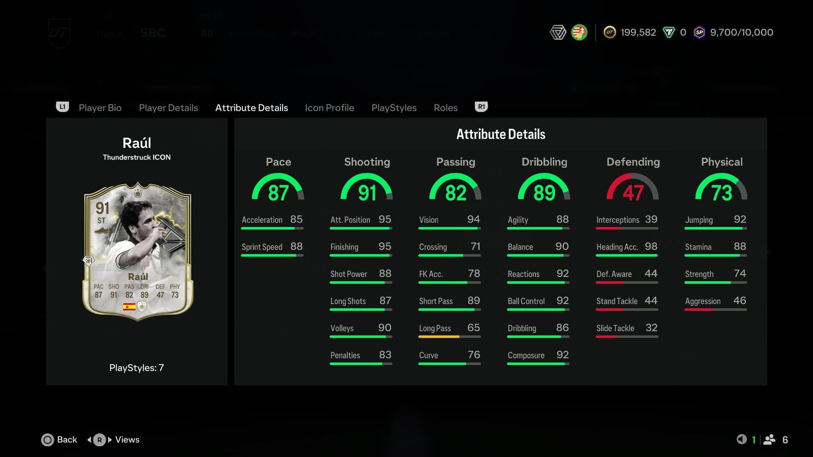 EA FC 25 Raul Gonzalez Thunderstruck Icon SBC: EA FC 25 Raul Gonzalez ...