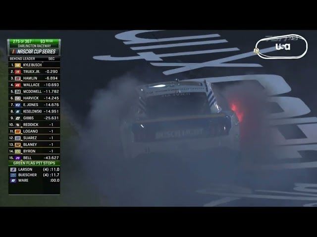 3 times NASCAR race cars caught on fire, ft. Ryan Newman