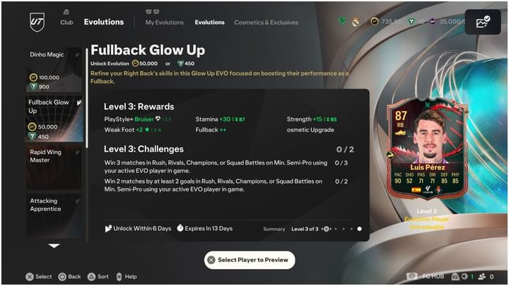 EA FC 25 Fullback Glowup Evolution guide: Best players to use, all upgrades, requirements, and more