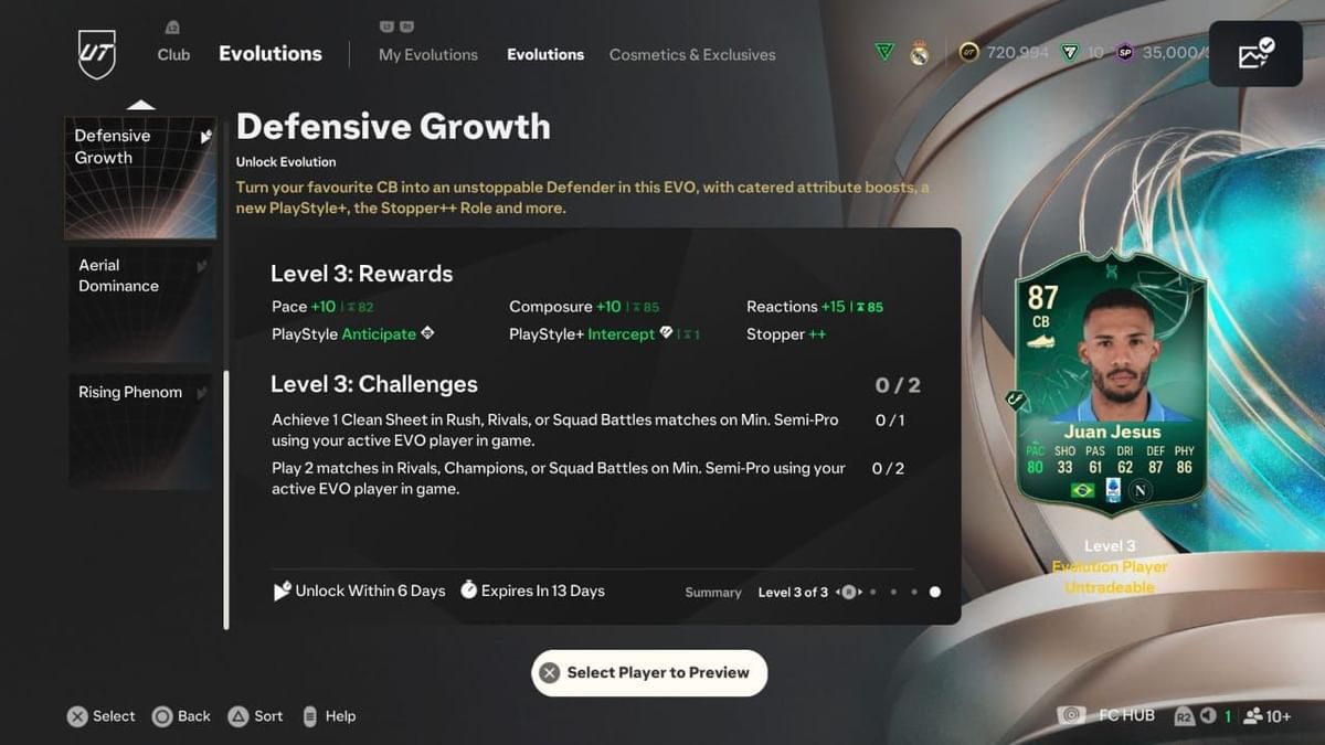 EA FC 25 Defensive Growth Evolution guide: Best players to use, all upgrades, requirements, and more