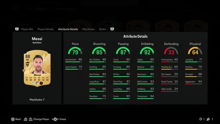 EA FC 25 vs UFL: Lionel Messi player rating and stats comparison