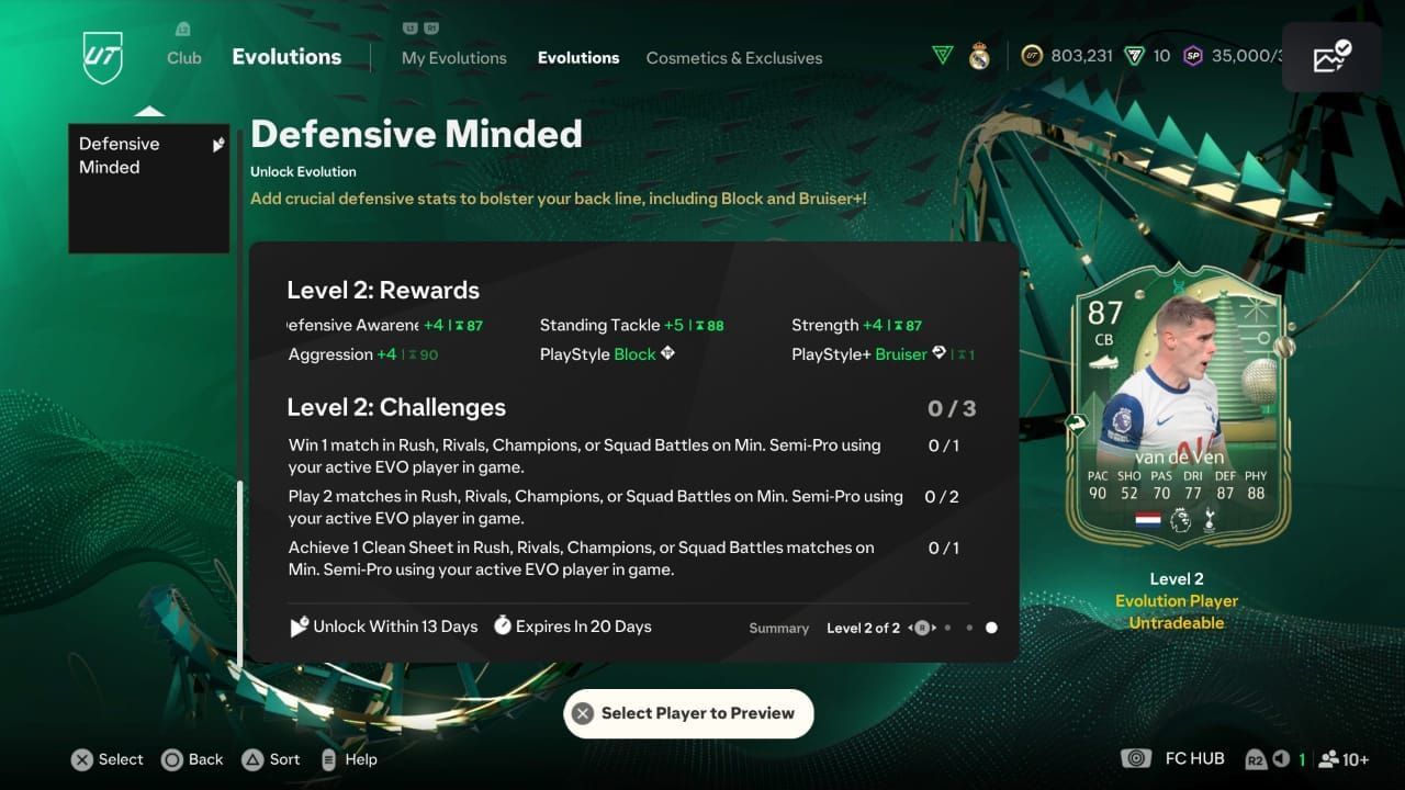 EA FC 25 Defensive Minded Evolution guide: Best players to use, all upgrades, requirements, and more