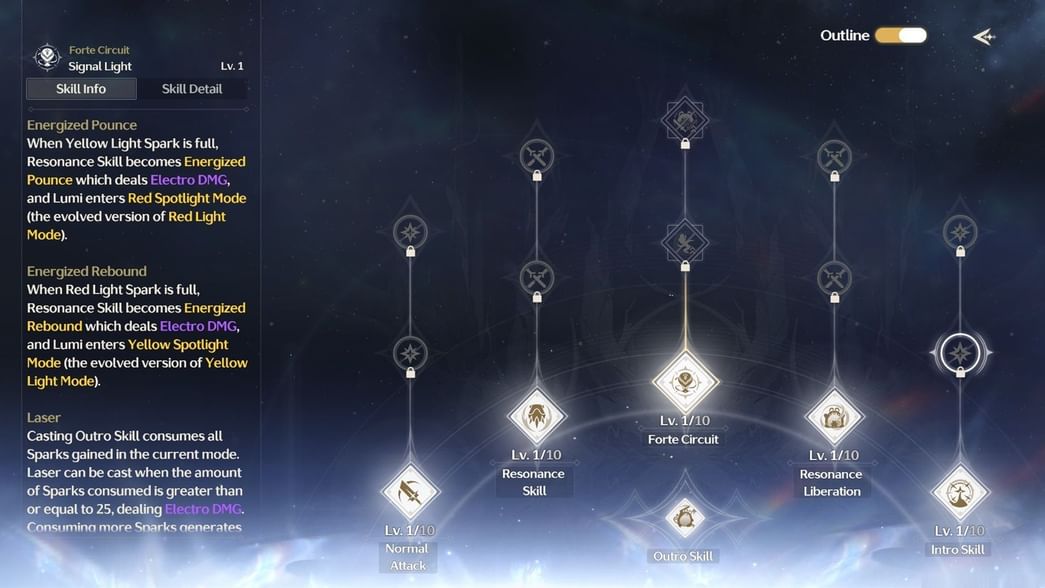 Best Lumi build guide in Wuthering Waves: Echoes, weapons, teams, and more