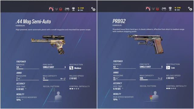 Best Nomad loadout in Rainbow Six Siege