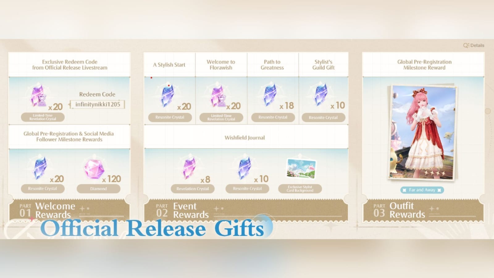 Infinity Nikki release countdown for all regions
