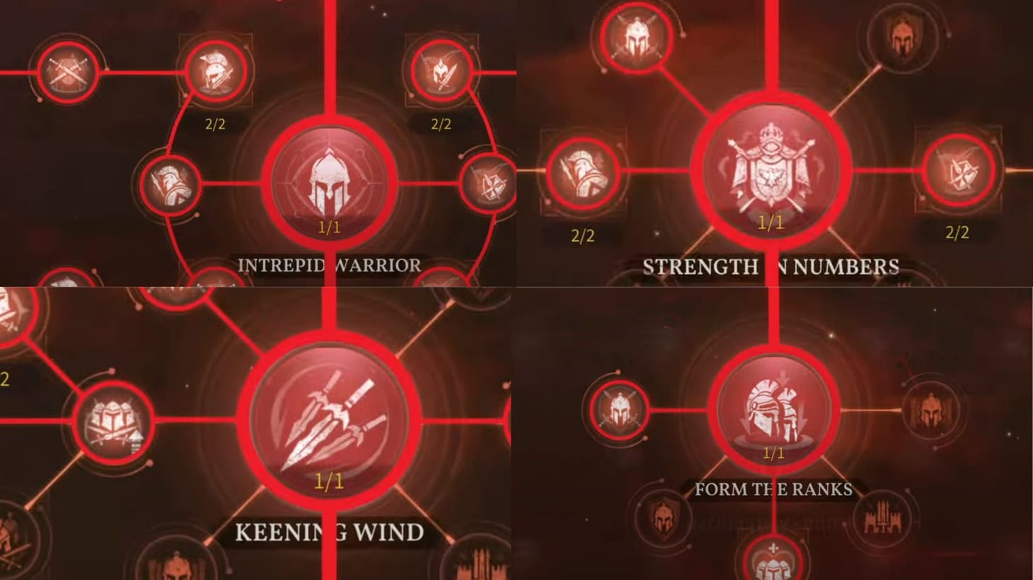 Attila the Hun in Age of Empires Mobile guide: All skills, best tree ...