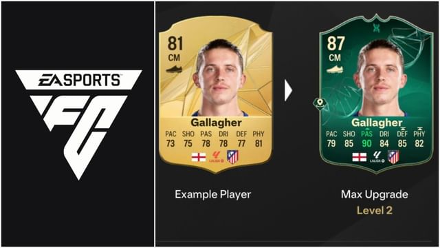 EA FC 25 Incisive Deep Lying Playmaker 2 Evolution guide: Best players ...