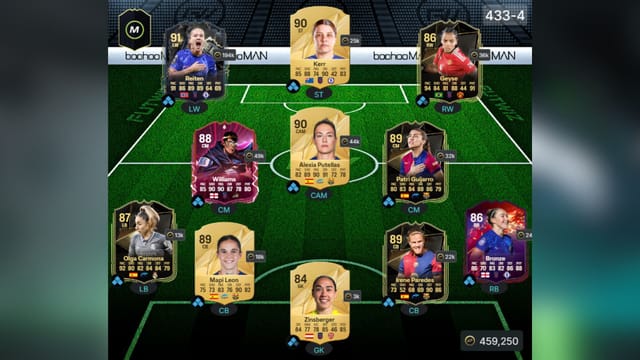 EA FC 25 guide: How to build the best Barclays WSL-Liga F squads in ...