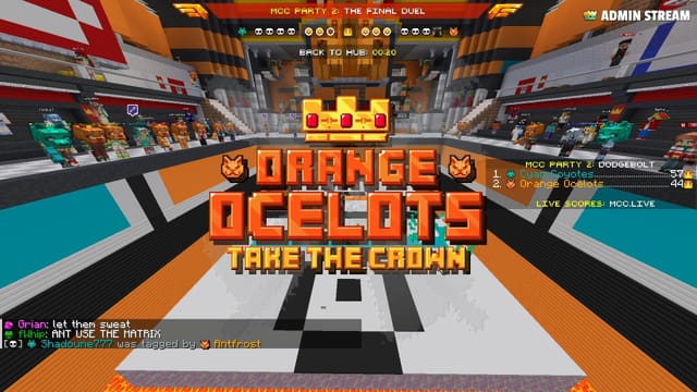 Who won Minecraft Championship (MCC) Party 2?