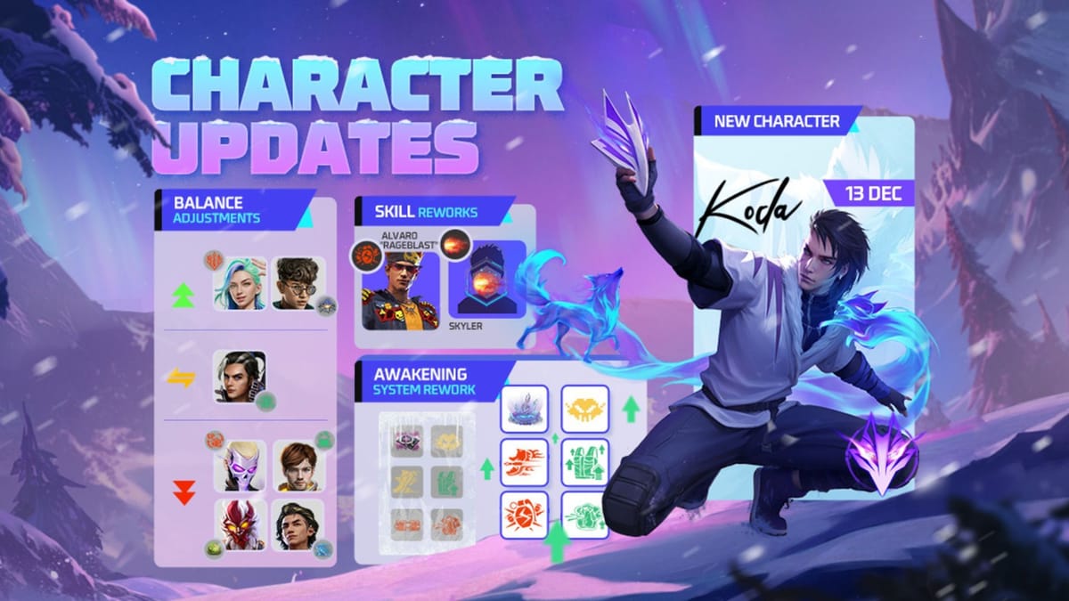 How to get Koda in Free Fire