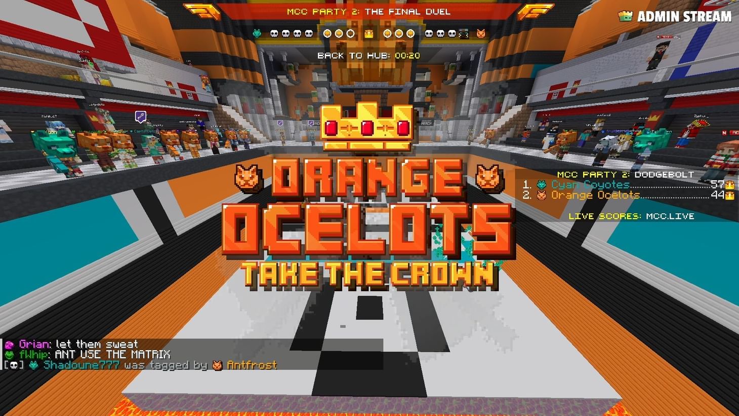 Minecraft Championship (MCC) Party 2: Winners, final standings, and more