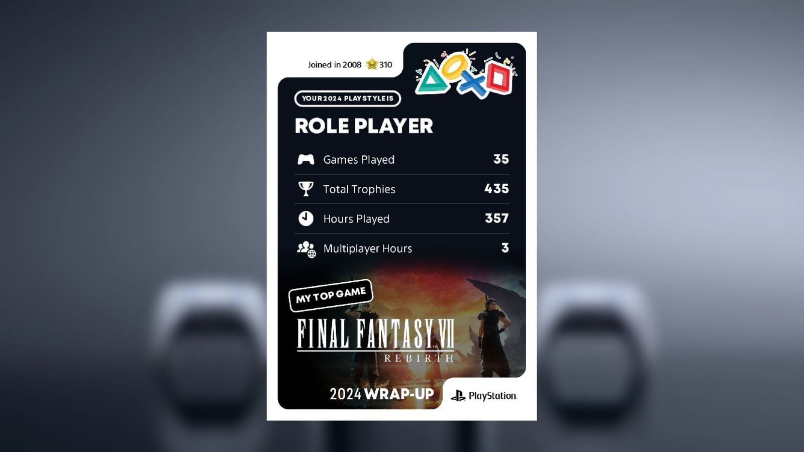 How to get your PlayStation 2024 Wrap-Up