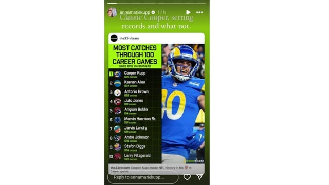 Cooper Kupp: Cooper Kupp's wife Anna Marie draws attention to LA Rams ...