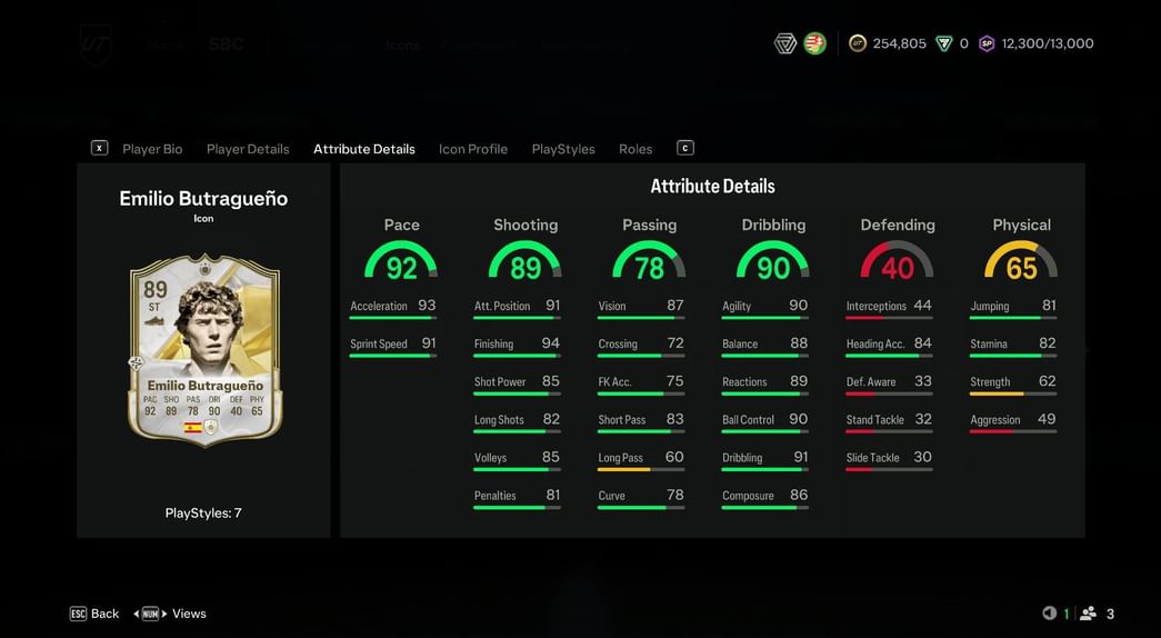 EA FC 25 Emilio Butragueno Icon SBC: EA FC 25 Emilio Butragueno Icon ...