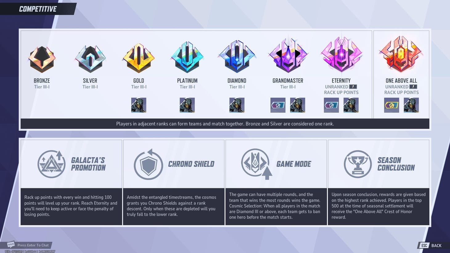 Marvel Rivals Competitive: Marvel Rivals Competitive mode explained ...