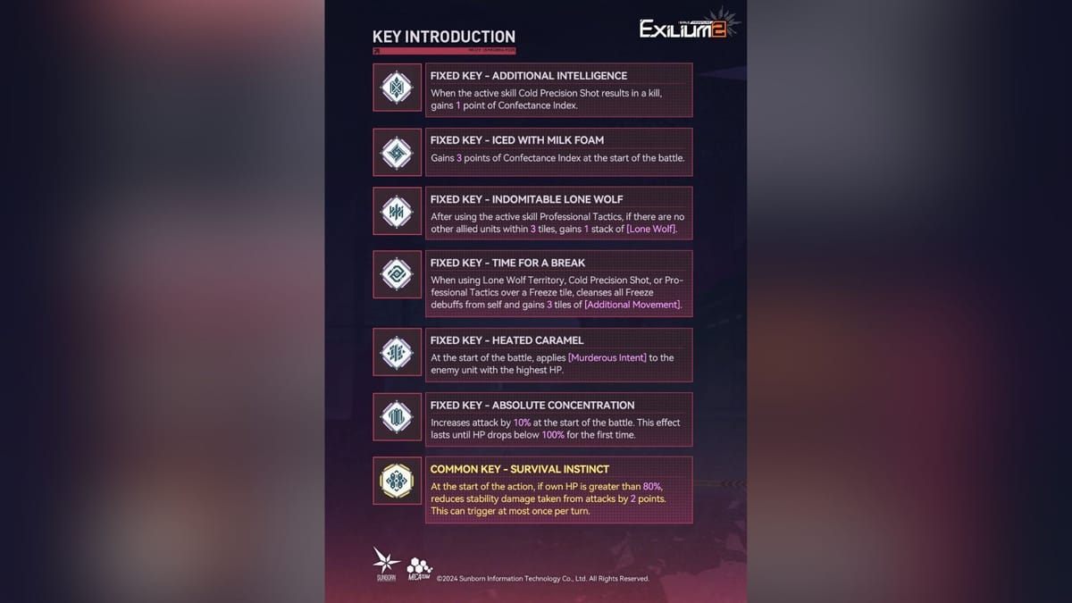 Makiatto in Girls' Frontline 2 Exilium: Release date, skills, stats ...