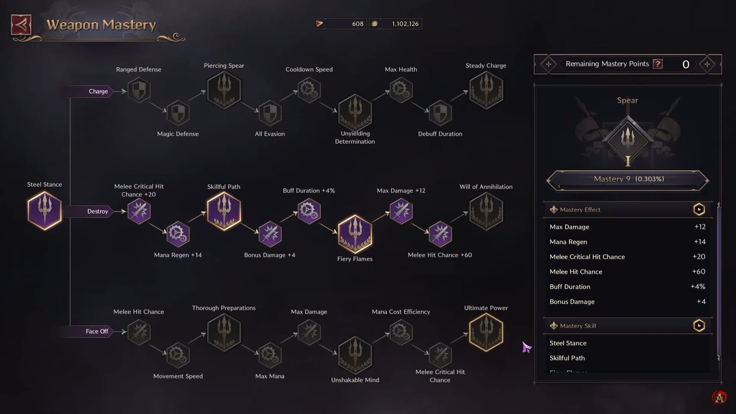 Throne and Liberty Spear Skills and Rotation guide