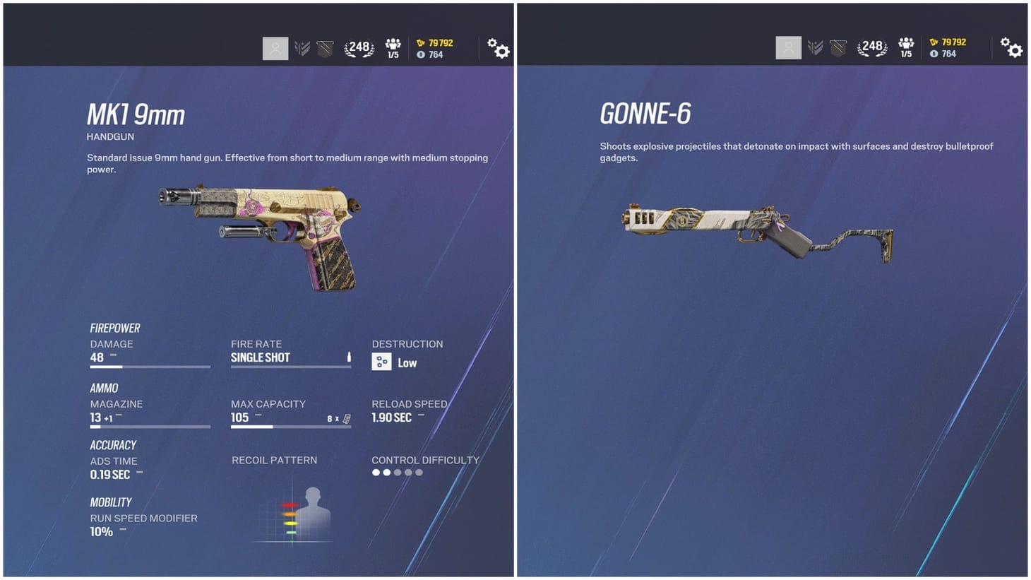 Best Iana loadout in Rainbow Six Siege