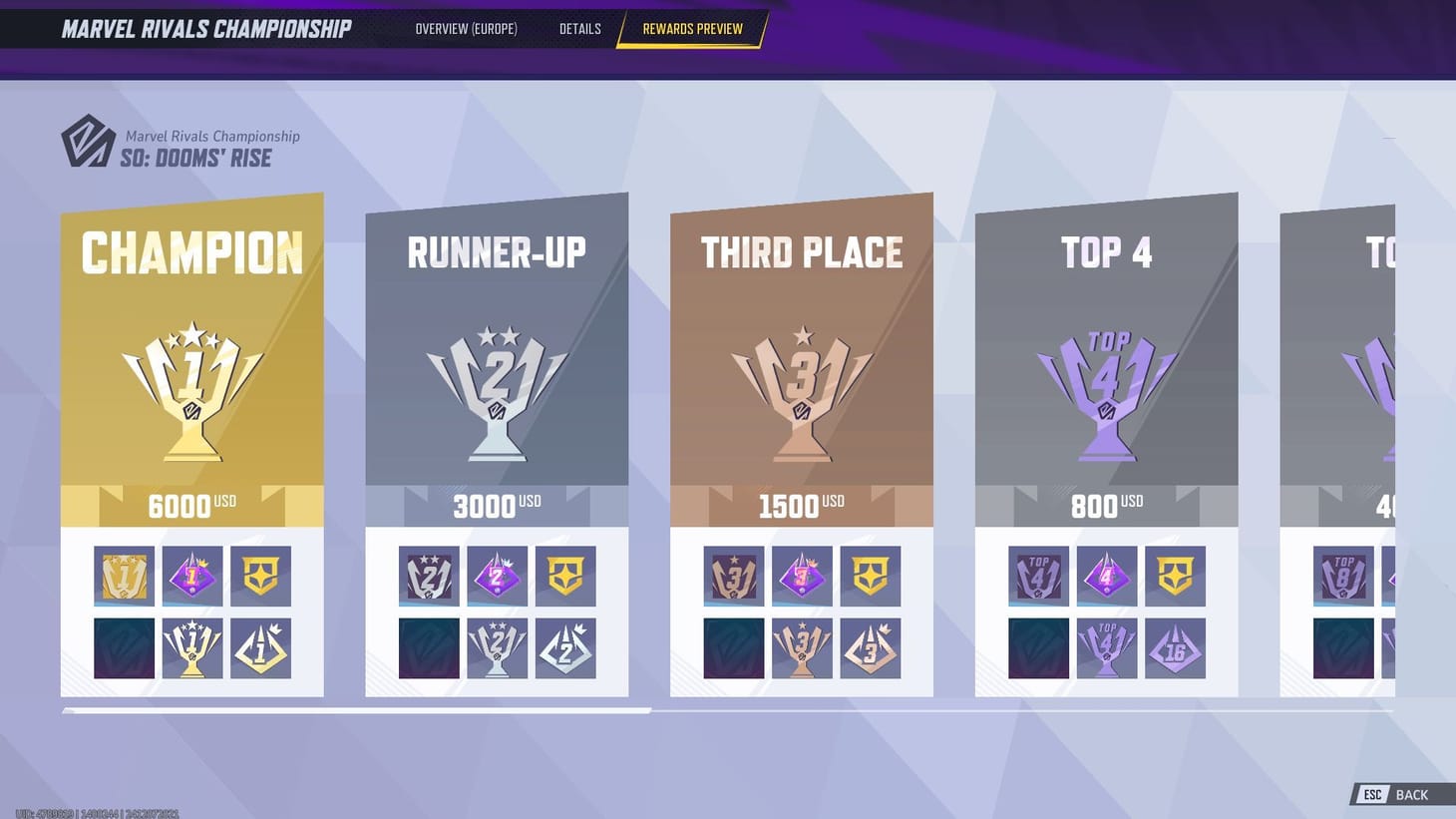 What is Marvel Rivals Championship? Schedule, rewards, and more explained