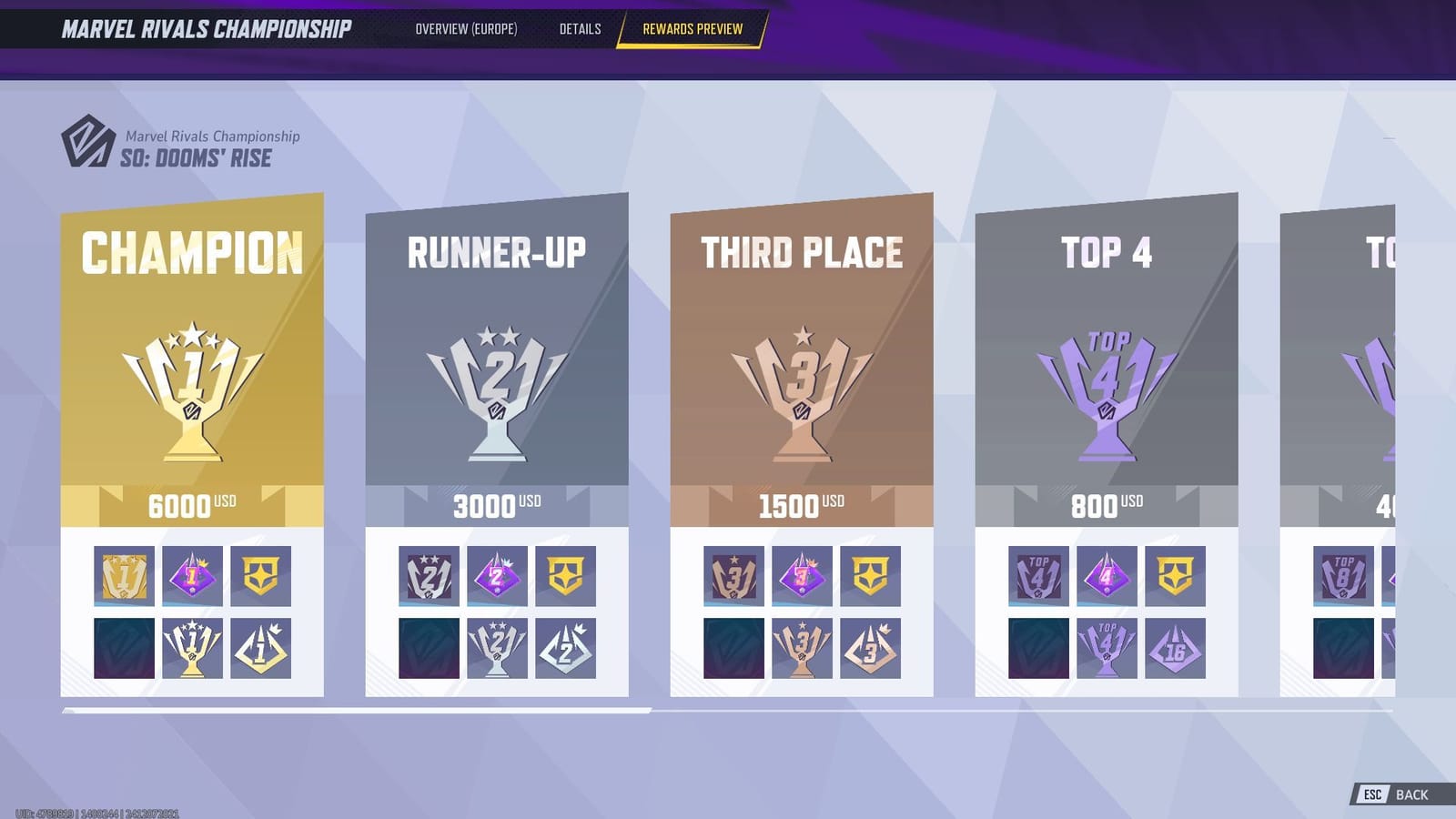 What is Marvel Rivals Championship? Schedule, rewards, and more explained