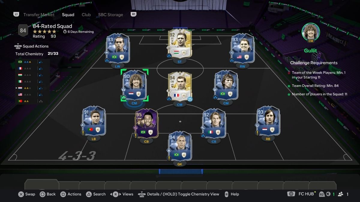 Best players available in the EA FC 25 Mixed Icon player pick SBC