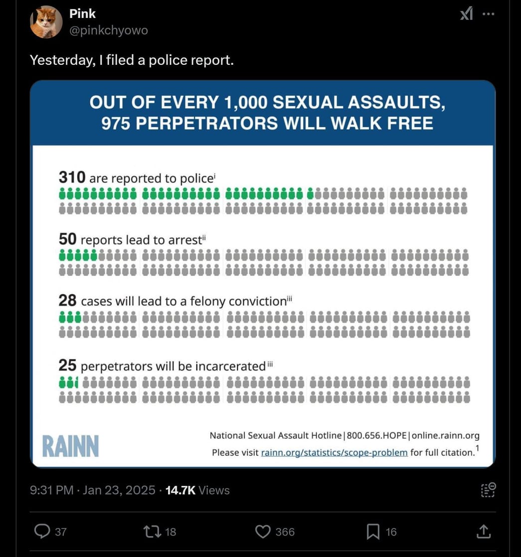 Streamer Pinkchyu announces filling police report for sexual assault ...