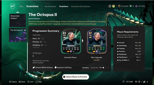 EA FC 25 Octopus 2 Evolution guide: Best players to use, all upgrades, requirements, and more