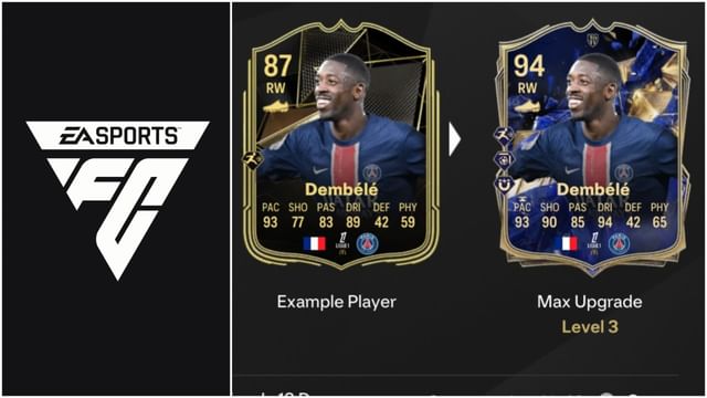 EA FC 25 TOTY Blueprint Evolution guide: Best players to use, all upgrades, requirements, and more