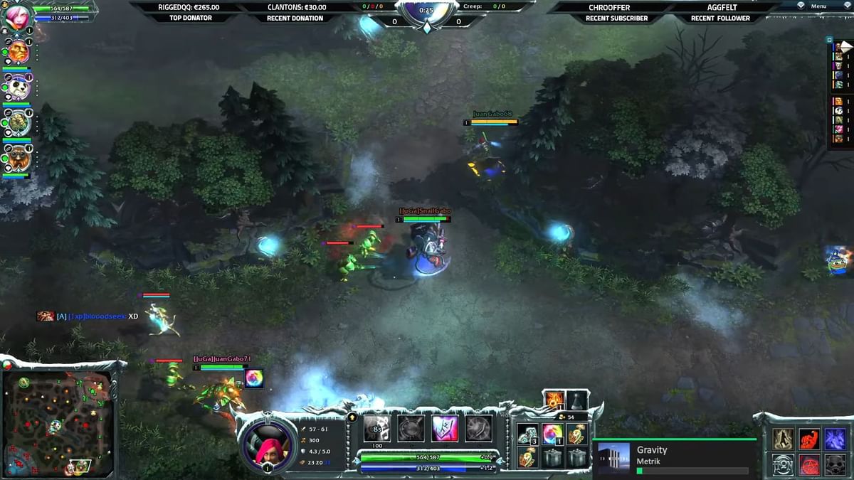 Heroes of Newerth Reborn: Everything we know