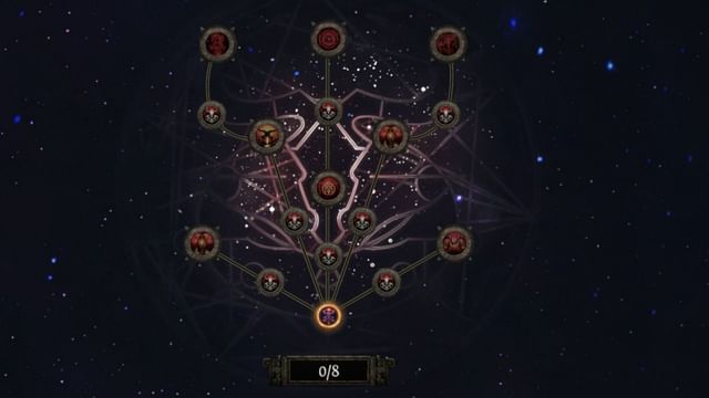 Path of Exile 2: How to get League-specific Atlas passive points