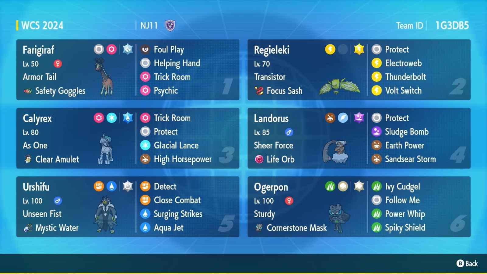 5 best Doubles teams in Pokemon Scarlet and Violet VGC Regulation G (March 2025)