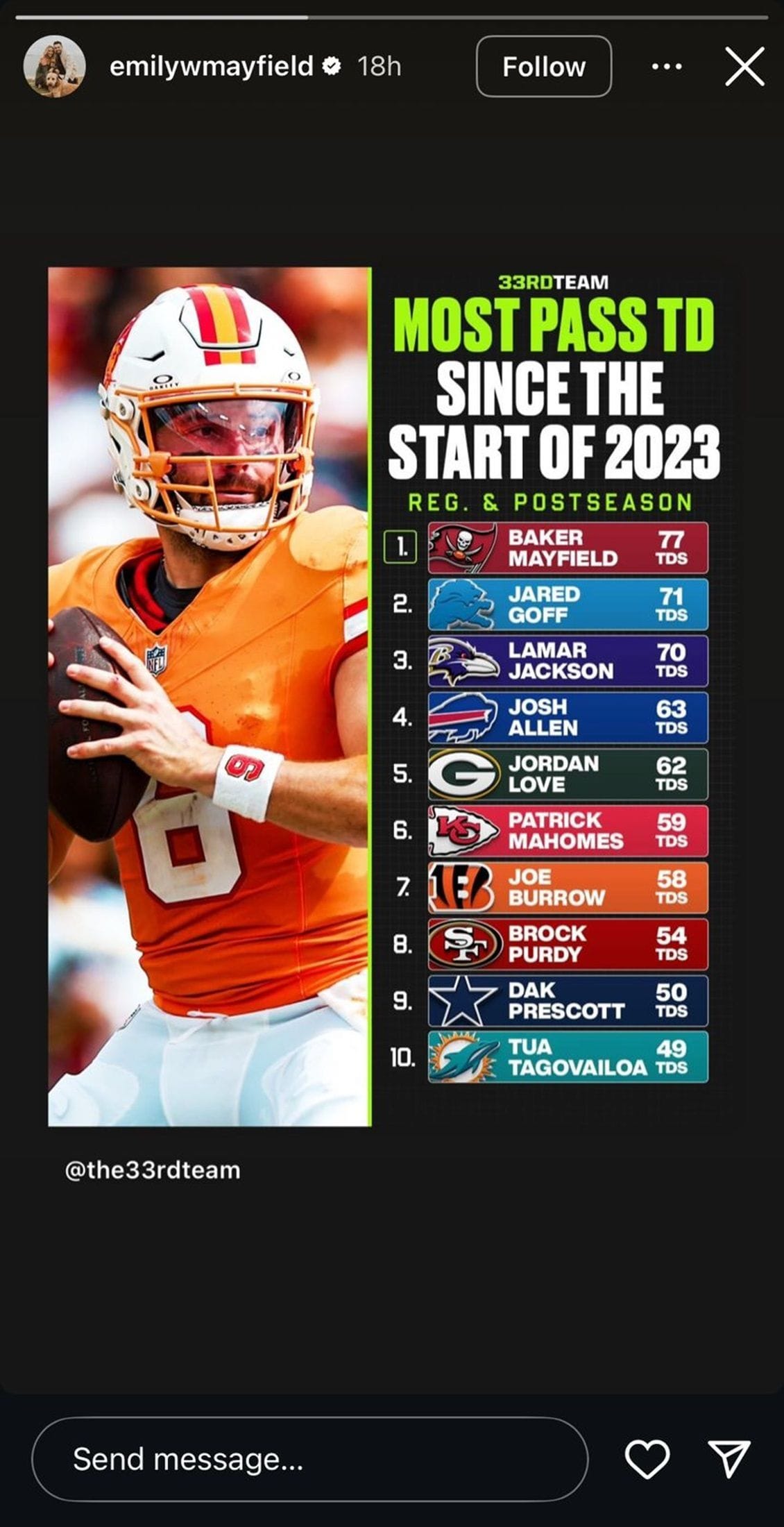 Baker Mayfield's wife Emily backs him as Bucs star dominates Lamar ...