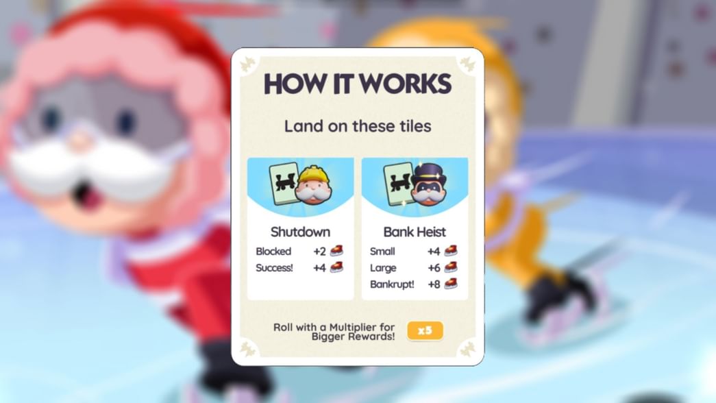 Monopoly Go Skate Circuit event: Rewards, milestones, and how to play