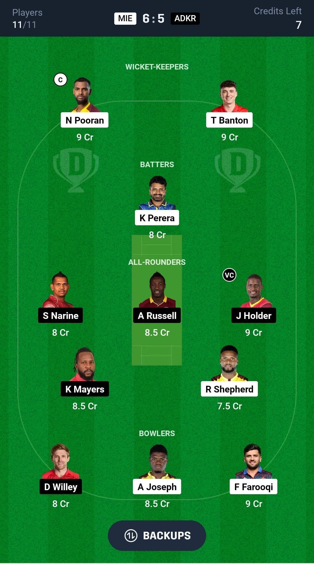 Dream11: MIE vs ADKR Dream11 Prediction: Fantasy Cricket Tips, Today's Playing 11 and Pitch ...
