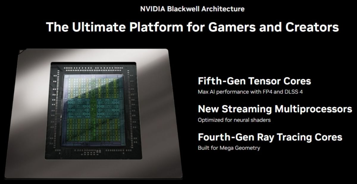 What's new in RTX Blackwell? Nvidia RTX 50 series GPU features explained