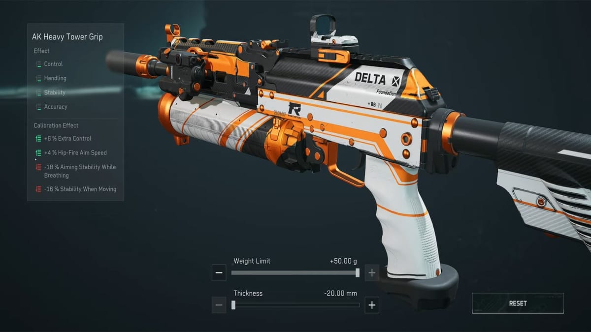 Best Bizon build in Delta Force