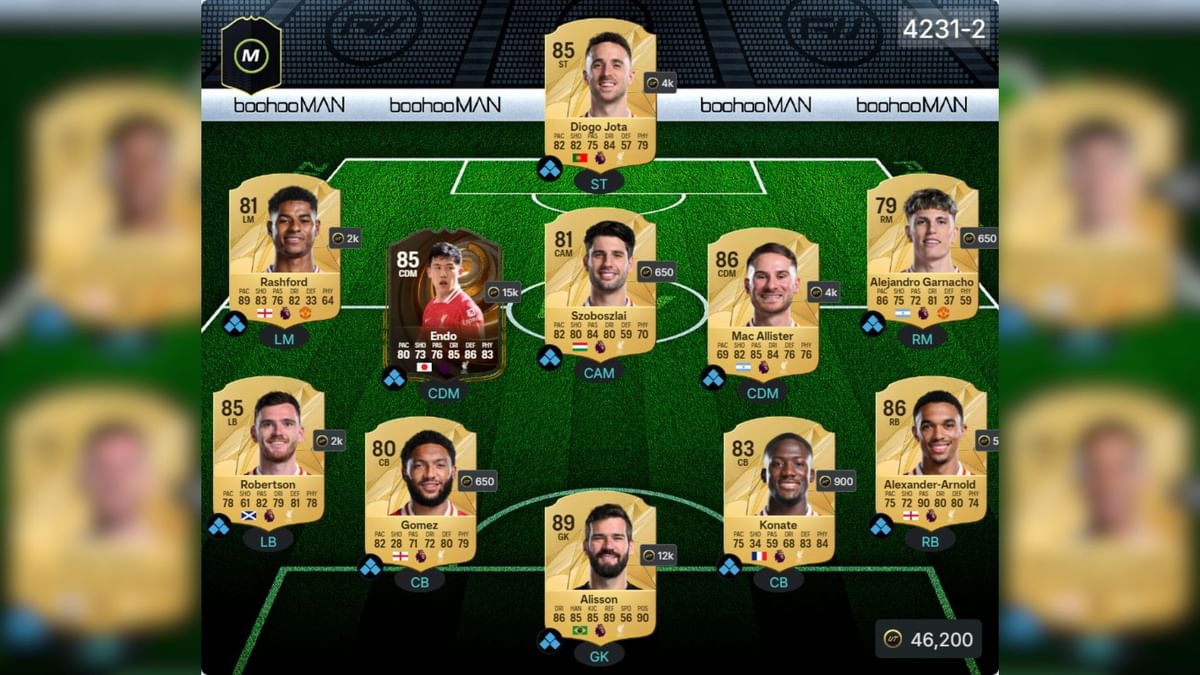 EA FC 25 guide: How to build the best Liverpool-Manchester United squads in Ultimate Team