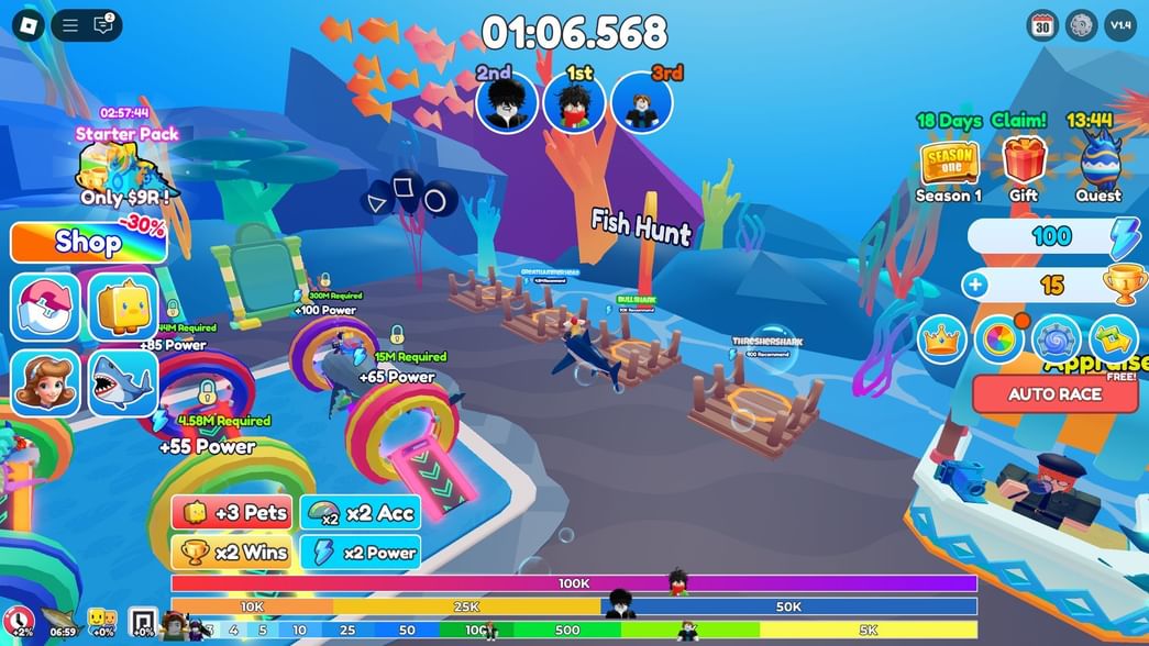 Fish Training: A beginner's guide