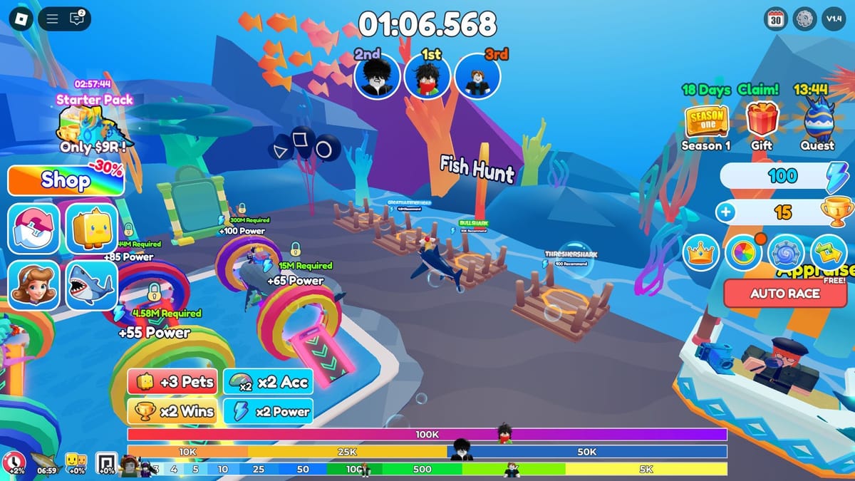 Fish Training: A beginner's guide