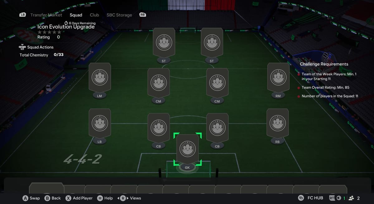 EA FC 25 Iconic Rise Evolution guide: Best players to use, all upgrades, requirements, and more