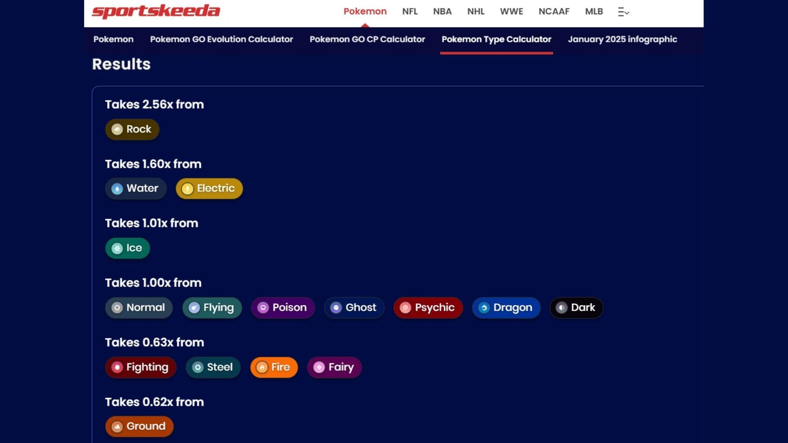 Pokemon GO Shadow Ho-Oh: Best moveset, counters, and is it any good?