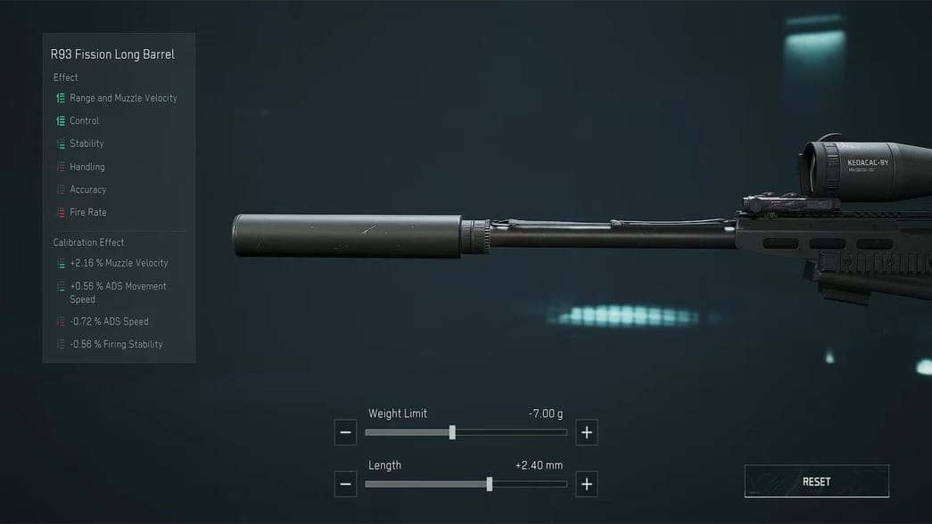 Best R93 build in Delta Force