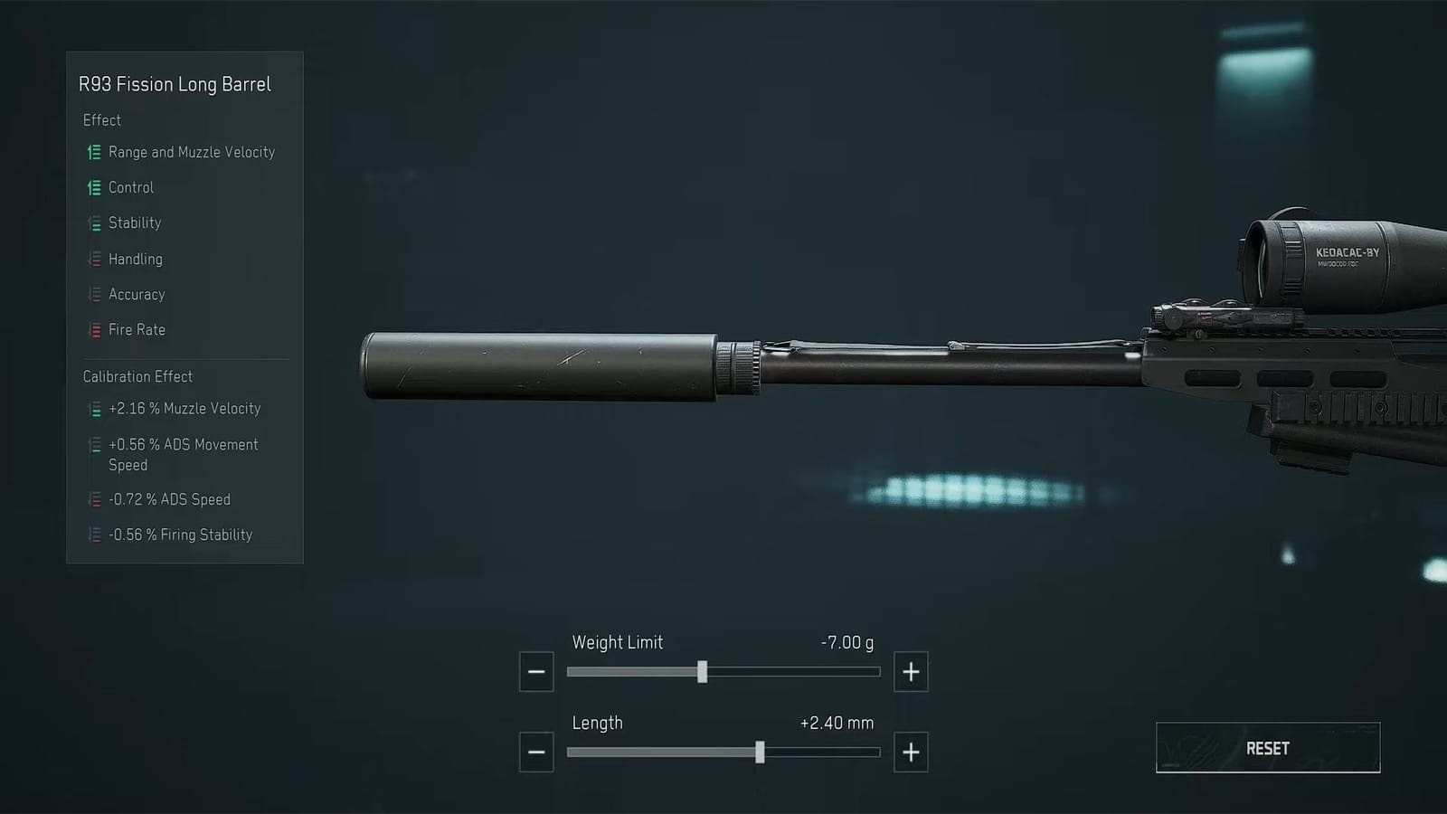 Best R93 build in Delta Force